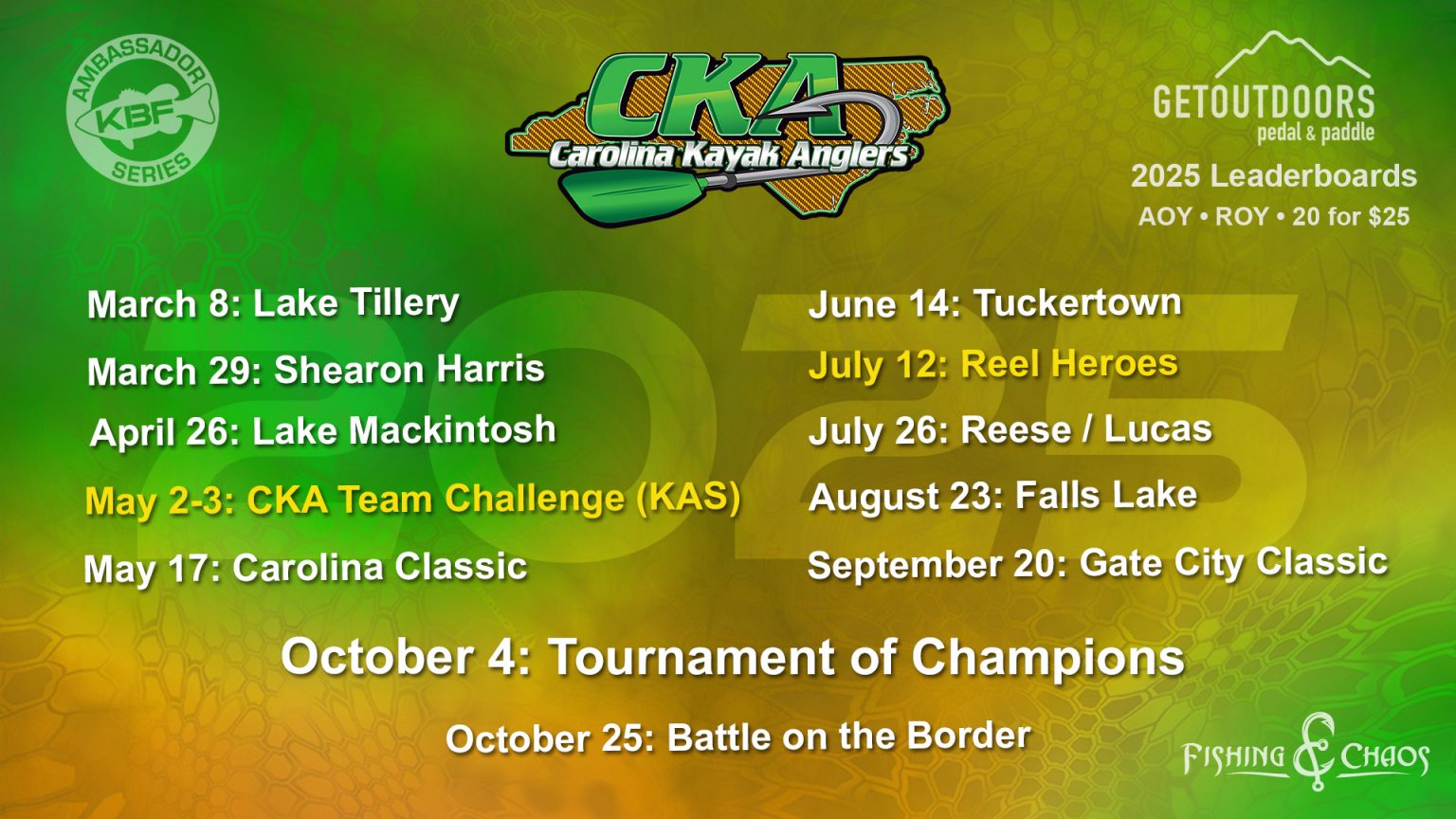 CKA 2025 Schedule – Carolina Kayak Anglers